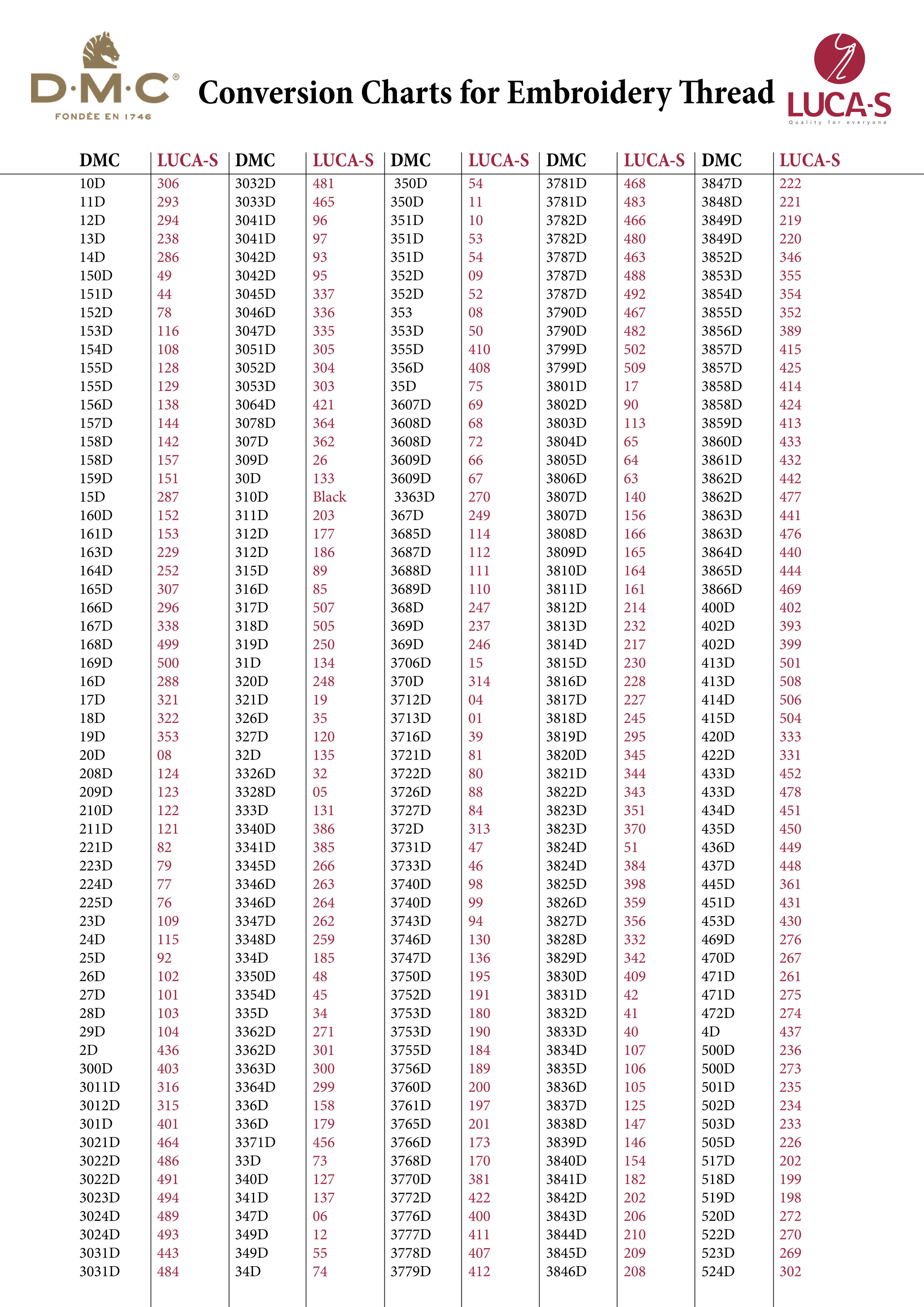 Карта відповідності кольорів муліне DMC і Luca-S